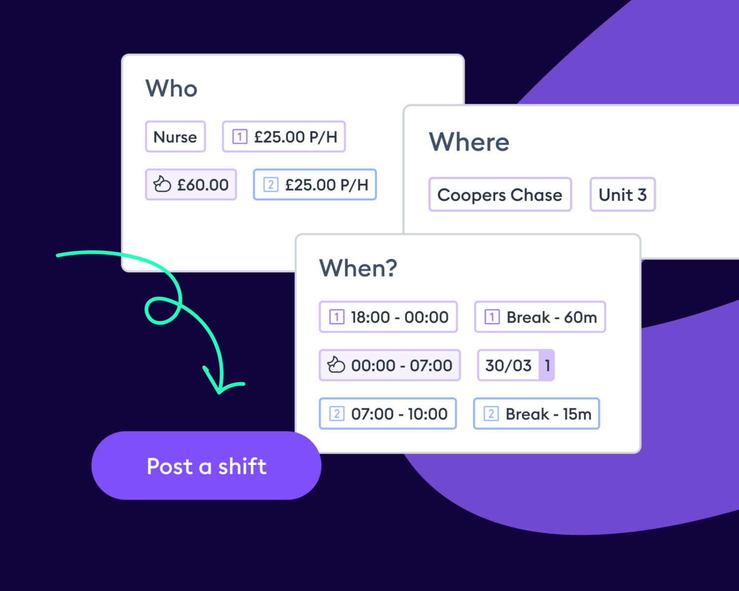 How Florence works for care providers | Florence UK